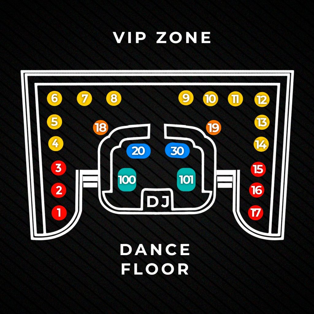 VIP Experience – Twenties Barcelona